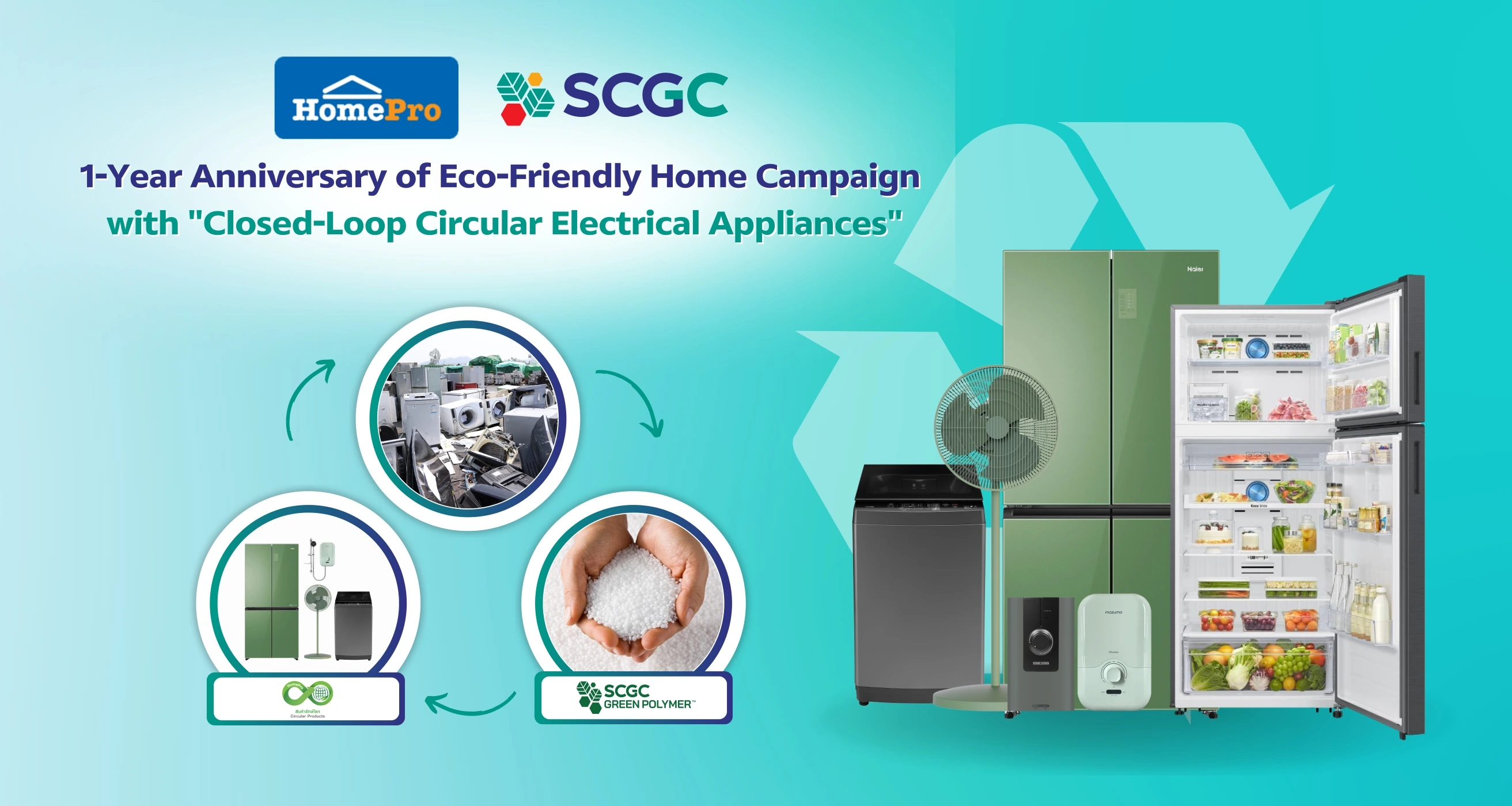 HomePro Marks 1-Year Anniversary of Eco-Friendly Home Campaign with "Closed-Loop Circular ...